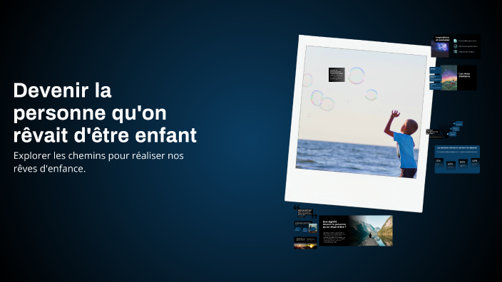 Devenir la personne qu'on rêvait d'être enfant by zirari zirari on Prezi