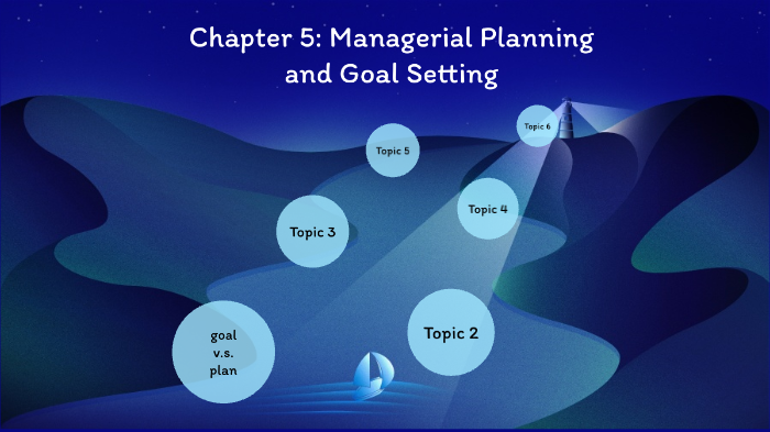 Managerial Planning and Goal Setting by kelsey miranda on Prezi