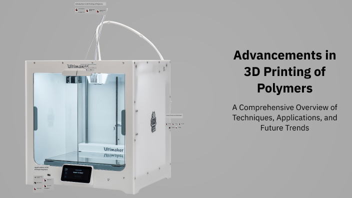 Advancements in 3D Printing of Polymers by ignite on Prezi