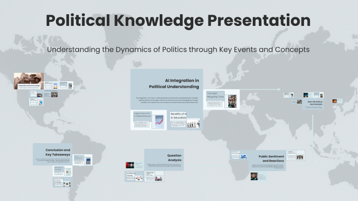 Understanding Political Knowledge by trisha pandit on Prezi