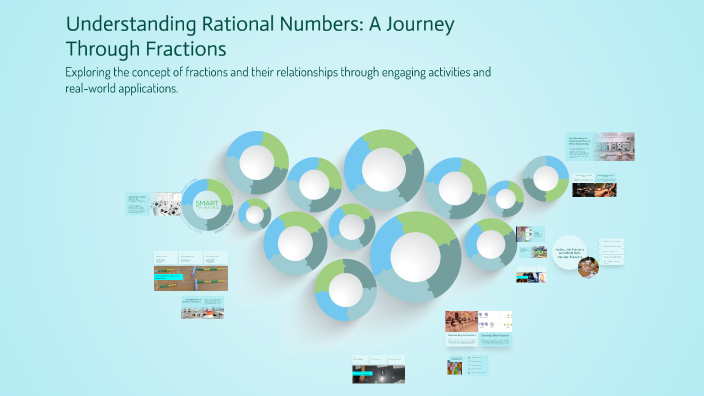 Understanding Rational Numbers: A Journey Through Fractions by Rena ...