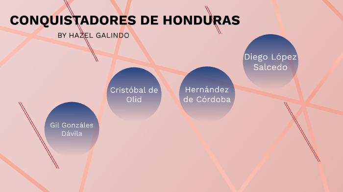 CONQUISTADORES DE HONDURAS by Hazel Galindo on Prezi