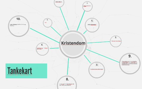 Tankekart by Stina Kornstad Nordahl on Prezi
