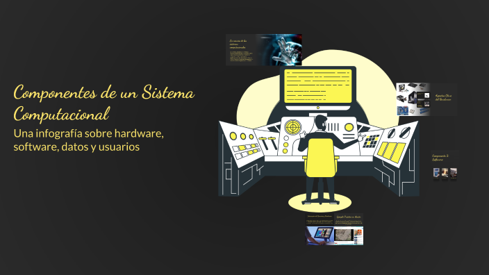 Componentes de un Sistema Computacional by Ignacio Gonzalez Gavalo on Prezi