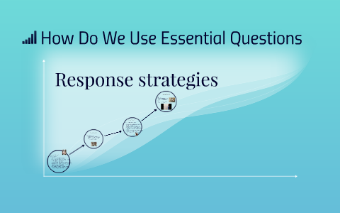 How Do We Use Essential Questions by Hannah Abraham on Prezi