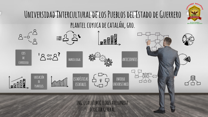 UNIPEG by Orfanel Aguirre on Prezi