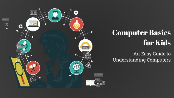 Computer Basics for Kids by Ishika on Prezi