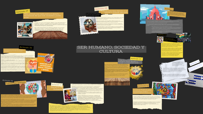 SER HUMANO, SOCIEDAD Y CULTURA by Dhammer on Prezi