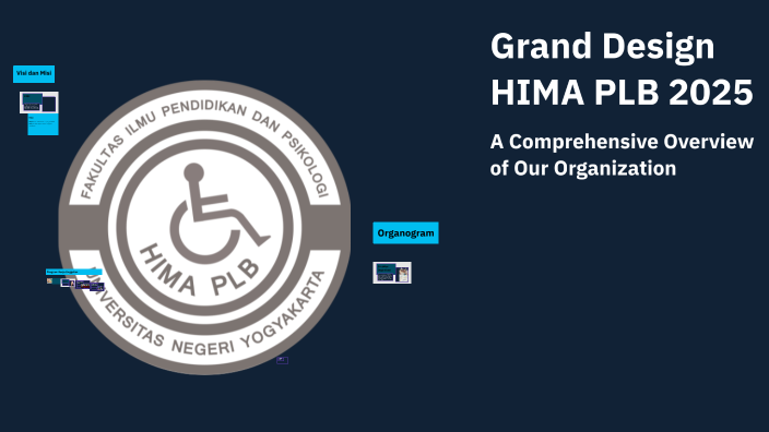 Grand Design HIMA PLB 2025 by Fauzan Huda on Prezi