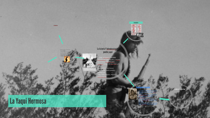 La Yaqui Hermosa by Cade McAdams on Prezi