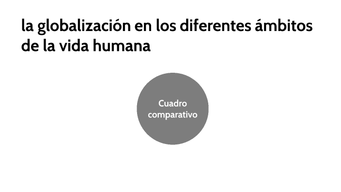 11. Construye el mundo. Analizando y comparando. by Daniel Riaño Cuervo ...