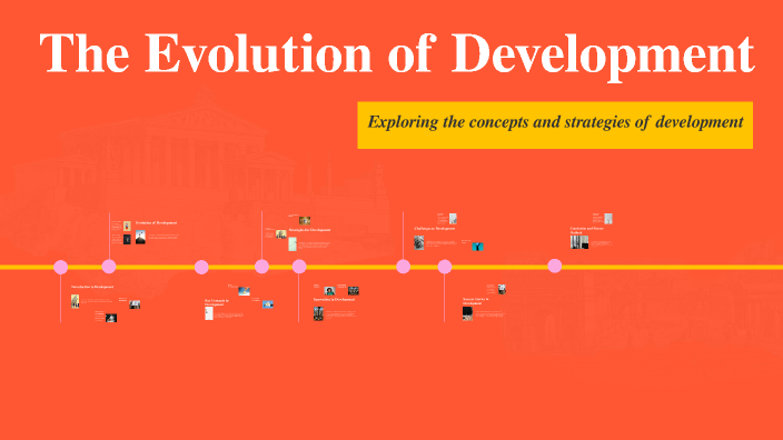 The Evolution of Development by asmaa alkuwari on Prezi