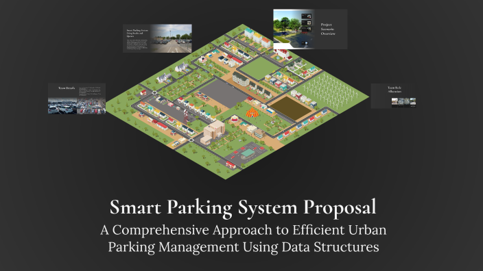 Smart Parking System Proposal by Abishek rk on Prezi