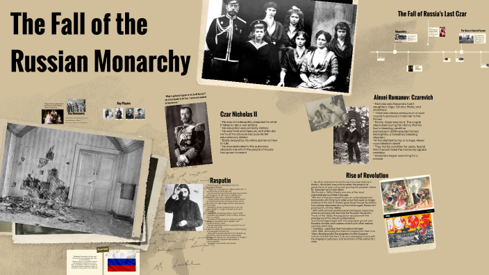 The Fall of the Russian Monarchy by Megan Hoover on Prezi