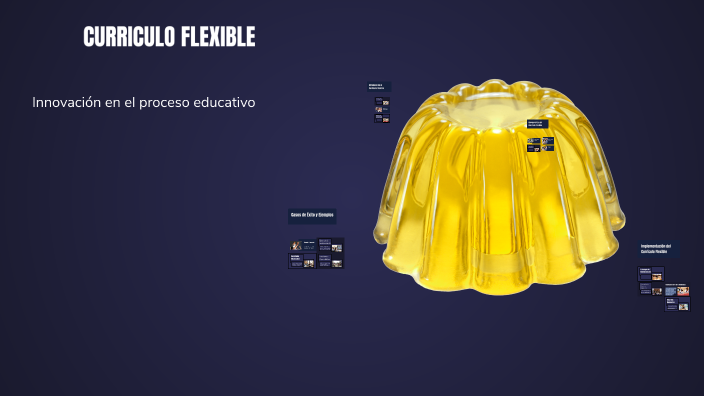 CURRICULO FLEXIBLE by OLIMPIA NAVARRO on Prezi
