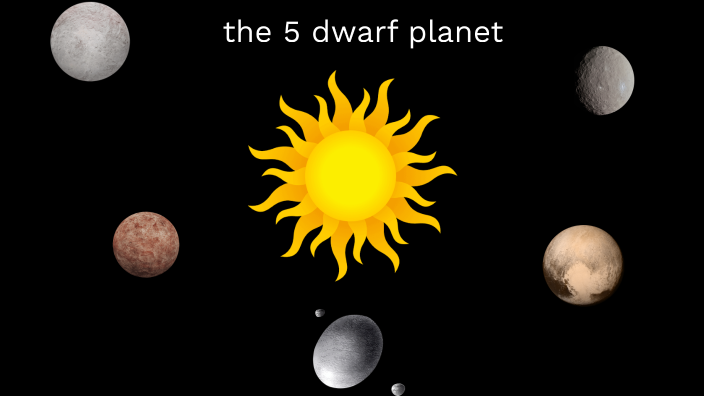 The 5 dwarf planets by Cole Carper on Prezi
