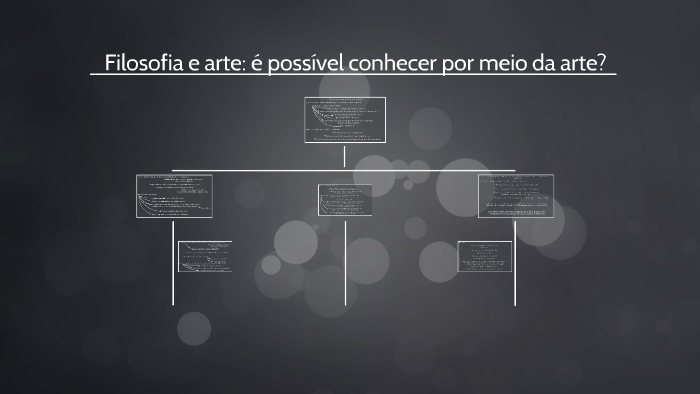 Filosofia e arte: é possível conhecer por meio da arte? by Edson Silva ...