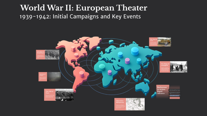 World War II: European Theater by Ice and Fire on Prezi