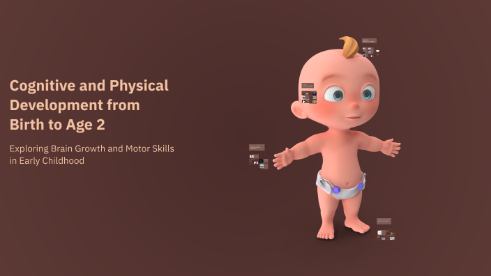 Cognitive and Physical Development from Birth to Age 2 by Kimberly Anne ...
