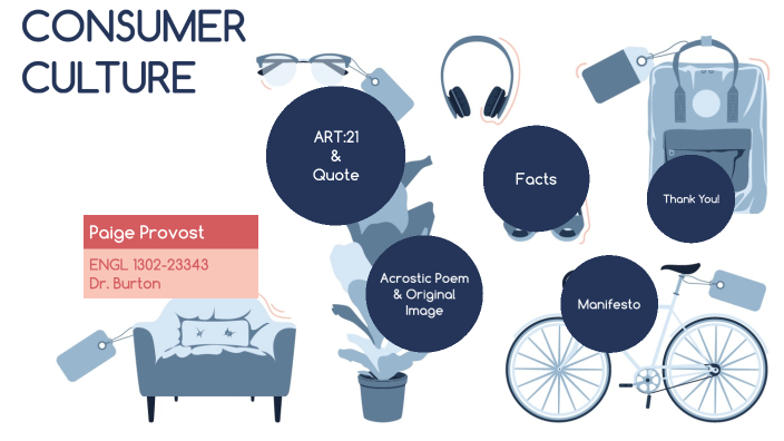 Consumer Culture by Paige Provost on Prezi