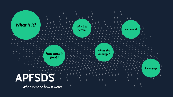 How an APFSDS round works by Ares Flowers on Prezi