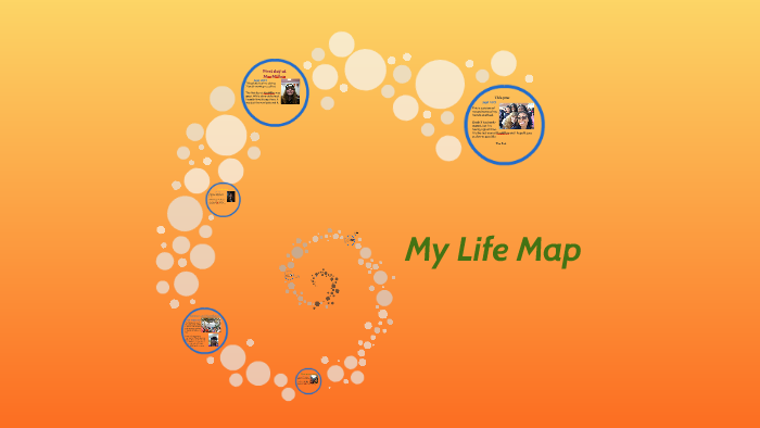 My Life Map by on Prezi