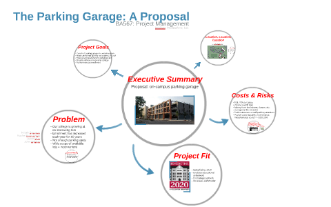 Parking Garage Proposal by John Woldum on Prezi