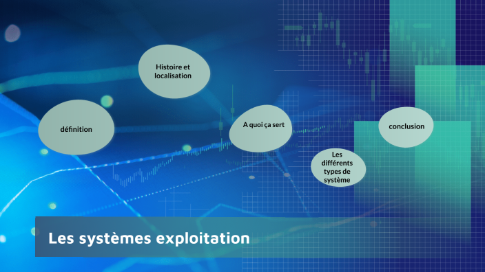 Les systemes d'exploitation by Lucas Fardoux on Prezi