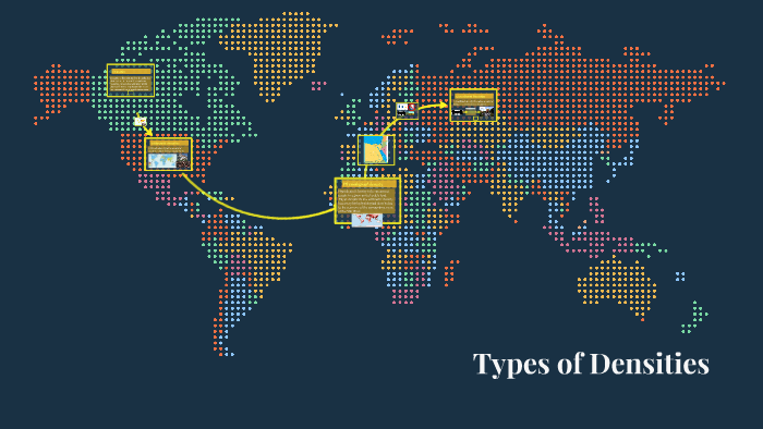 Types of Densities by Richard Wong on Prezi