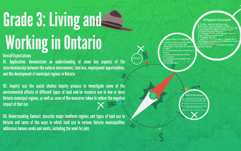 Grade 3: Living and Working in Ontario by Hannah M on Prezi