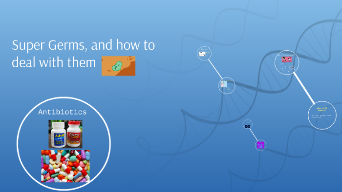 Super Germs, and how to deal with them by Adeeb Mahmud on Prezi