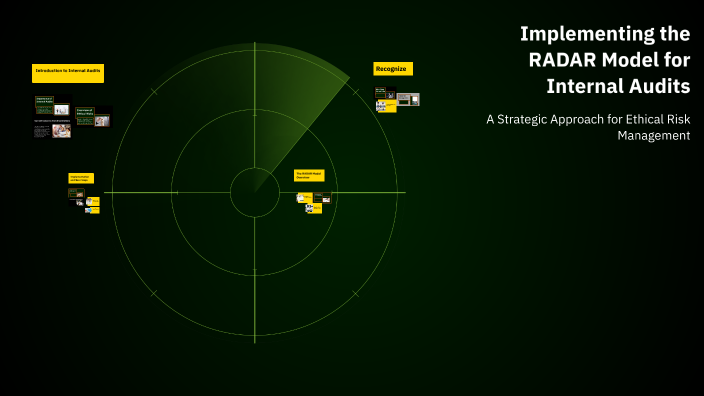 Implementing the RADAR Model for Internal Audits by Luis Reyna on Prezi