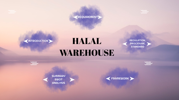 HALAL WAREHOUSING by Shirhan Eiman Salim on Prezi