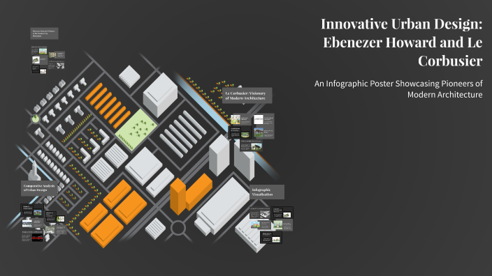 Innovative Urban Design: Ebenezer Howard and Le Corbusier by MANISH ...
