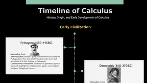 Timeline of Calculus by Lady Amor Canoy on Prezi Design