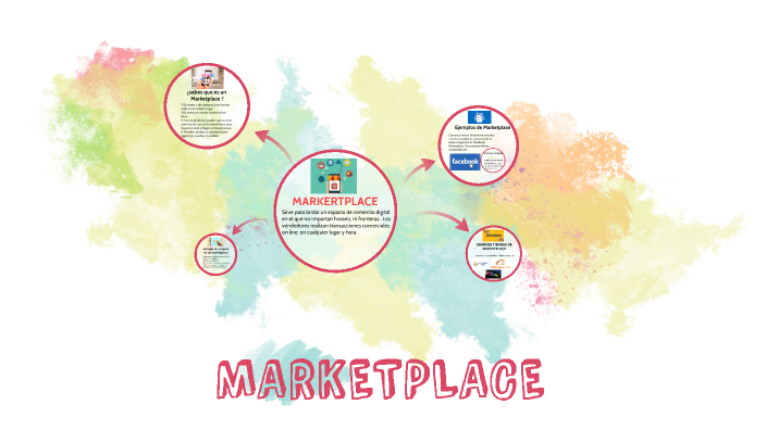 MARKERT PLACE by CHRISTIAN LERMA on Prezi