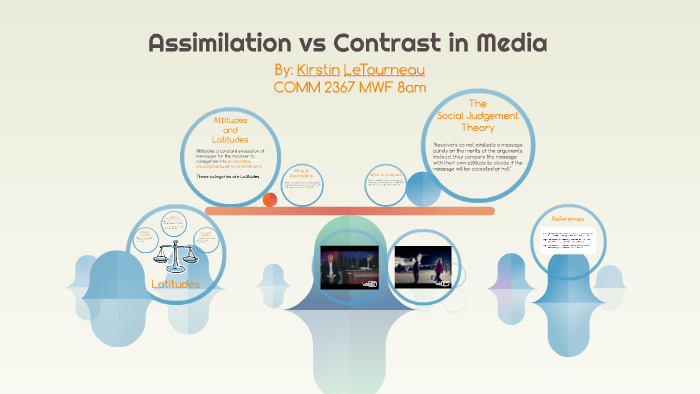 Assimilation vs Contrast in Media by Kirstin LeTourneau on Prezi