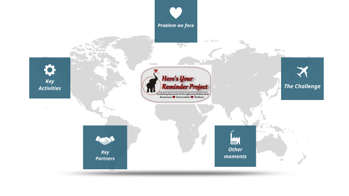 Here's Your Reminder Project by Anmol Sahota on Prezi