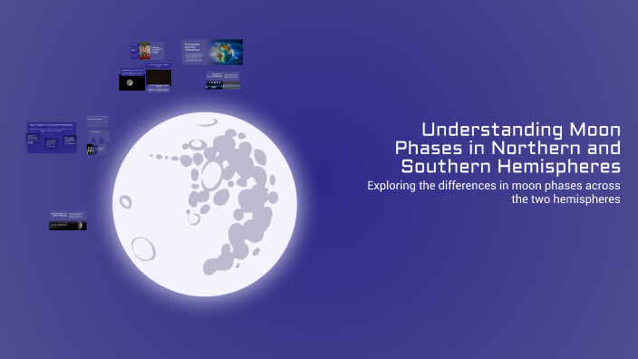 Understanding Moon Phases in Northern and Southern Hemispheres by moin ...