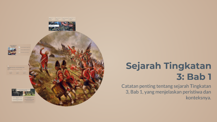 Sejarah Tingkatan 3: Bab 1 by DEV A/L PALANISAMY Moe on Prezi
