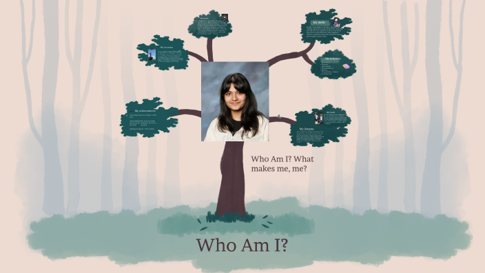 Unit 1: Who am I by Radhika Garg on Prezi