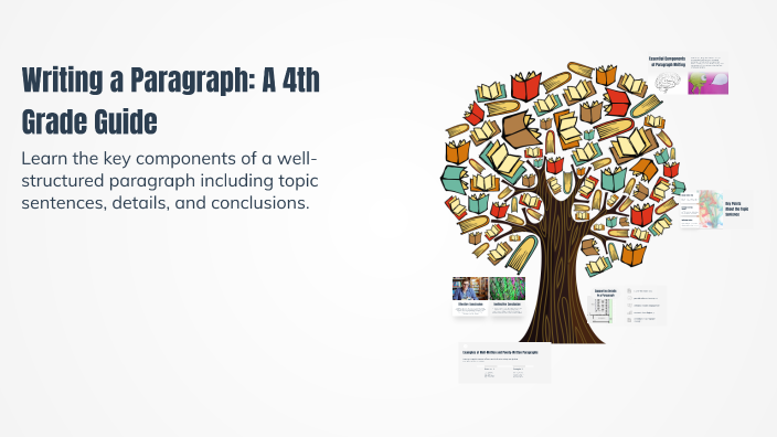 Writing a Paragraph: A 4th Grade Guide by Cauline J. M. Ricafort on Prezi