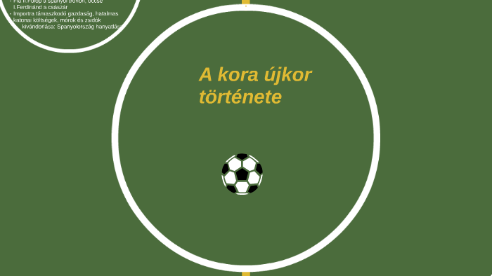 A kora újkor története by Richárd József Simon on Prezi