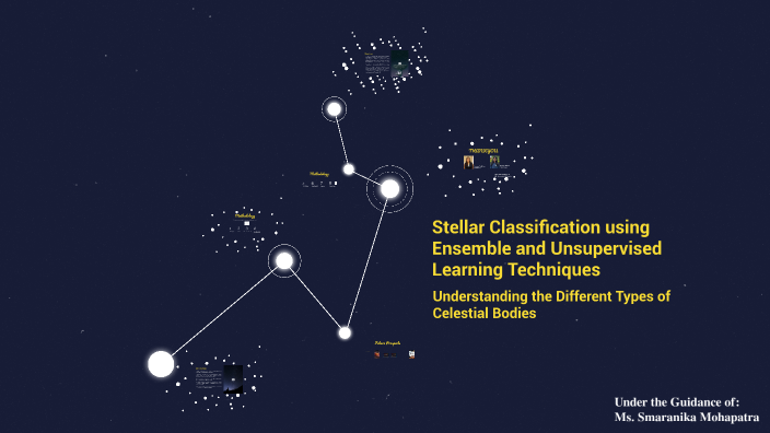 Stellar Classification by Kanika Mittal on Prezi
