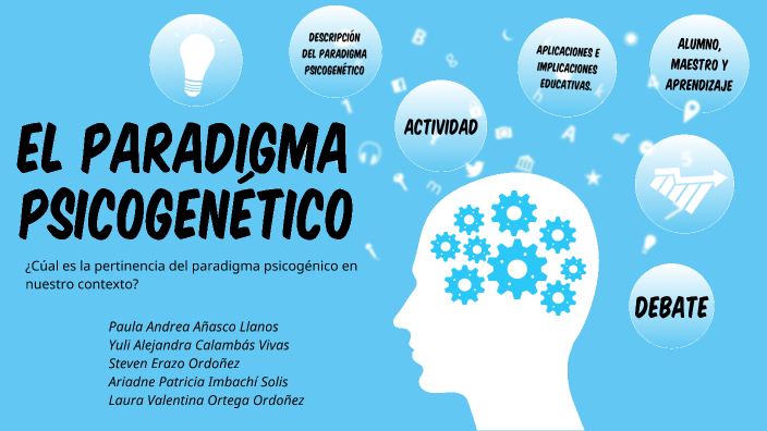 Paradigma psicogenético by yuli alejandra calambas vivas on Prezi