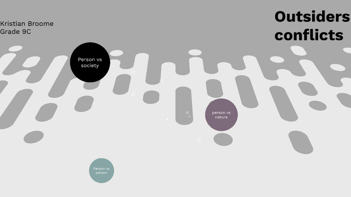 Kristian Outsiders conflict by Kristian Broome on Prezi