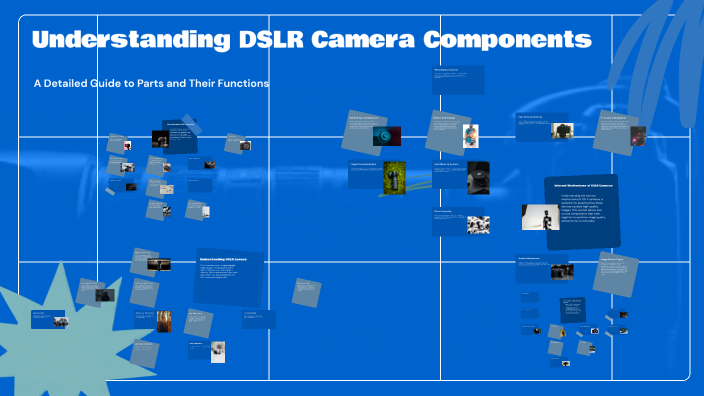 Understanding DSLR Camera Components by Kristian Evans on Prezi Understanding DSLR Camera Components by Kristian Evans on Prezi