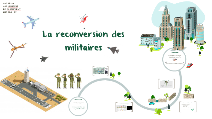 La reconversion des militaires by Manon BESSY on Prezi