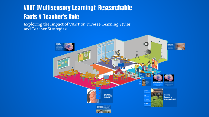 VAKT (Multisensory Learning): Researchable Facts & Teacher’s Role by ...