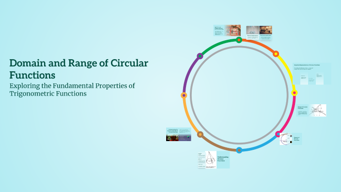 Domain and Range of Circular Functions by Andrei Gonzales on Prezi
